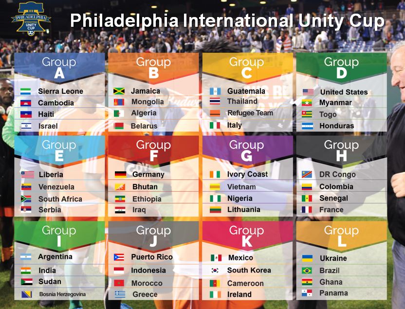 Philly Unity Cup kicks off tonight – The Philly Soccer Page