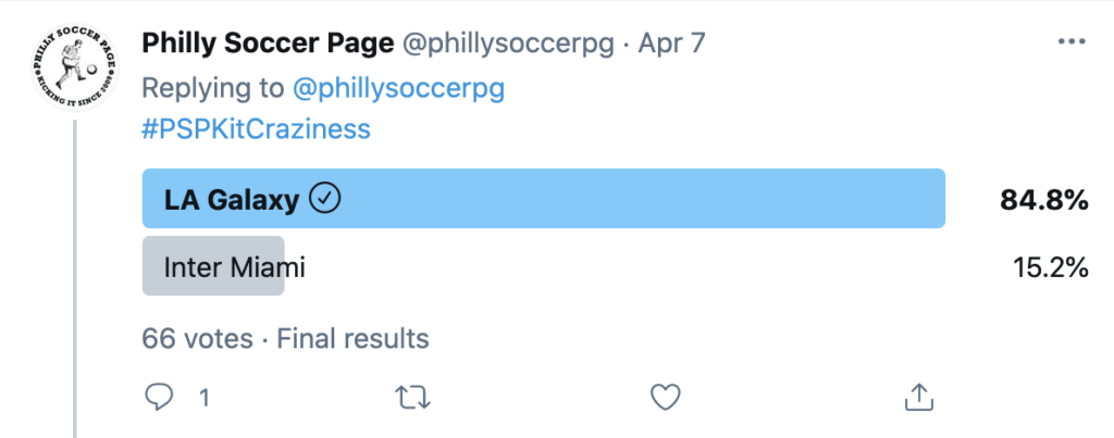 PSP Kit Craziness 2021: Elite Eight – The Philly Soccer Page