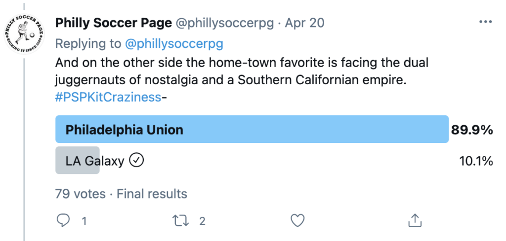 Kit Craziness: Final – The Philly Soccer Page